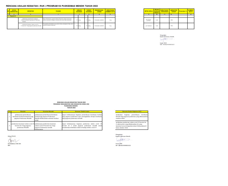 1.3.6. (1) Ruk Pemeriksaan Imunisasi Pegawai | PDF