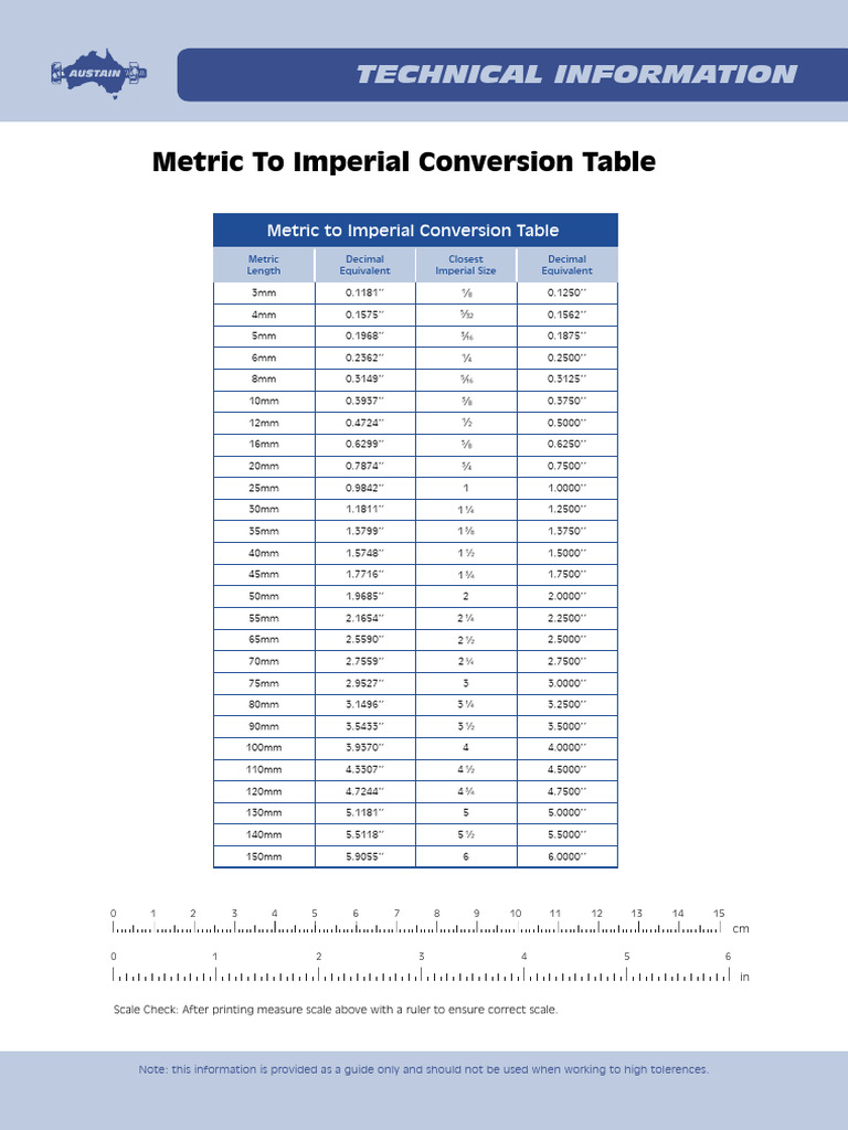 Austain Technical Information Sheet Metric To Imperial Conversion Table ...