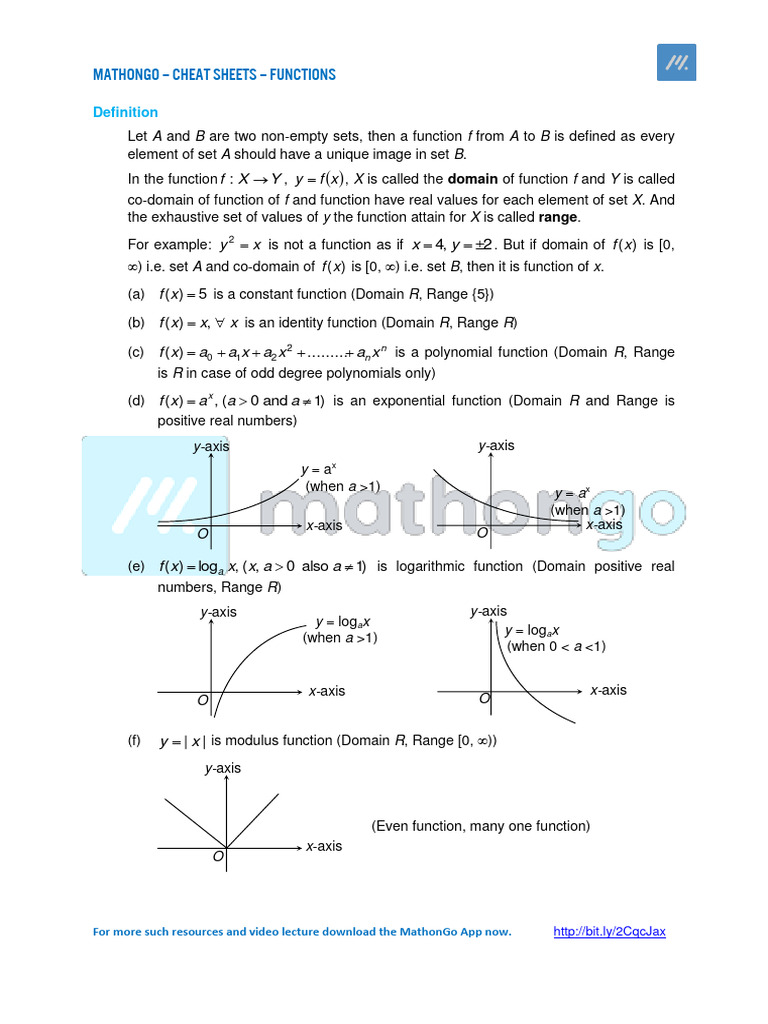 Fs Xii Functions | PDF | Function (Mathematics) | Complex Analysis