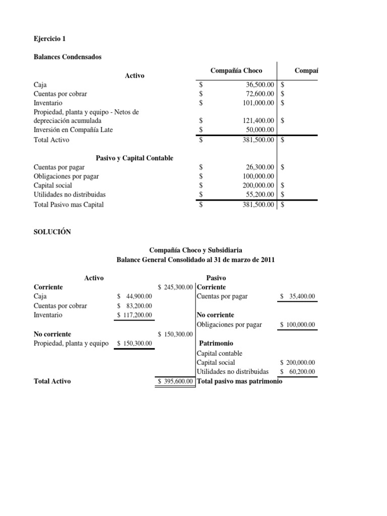 Ejemplo de Balance General Consolidado | PDF | Hoja de balance | Dividendo