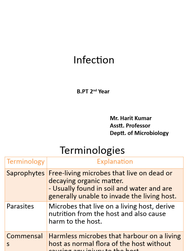 Infection | PDF | Infection | Diseases And Disorders