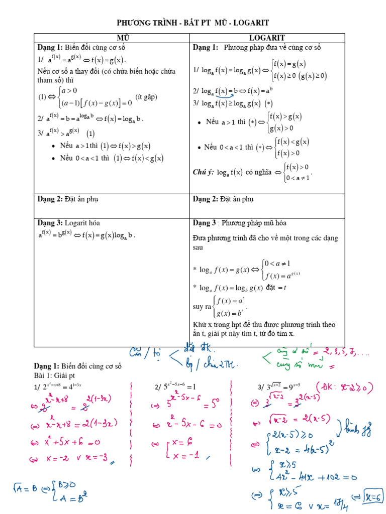 24.11 Phương Trình Mu Loga | PDF