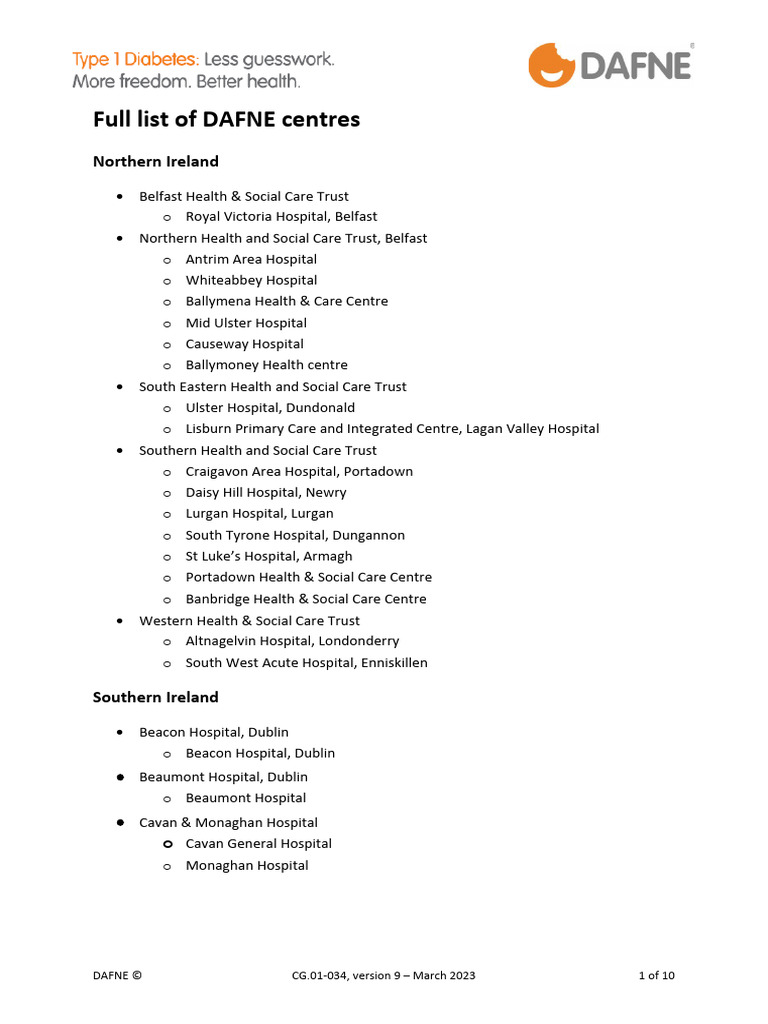 Full List of DAFNE Centres | PDF | National Health Service | England