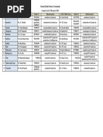CMHO | PDF
