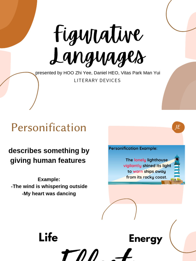 Figurative Language | PDF | Human Communication