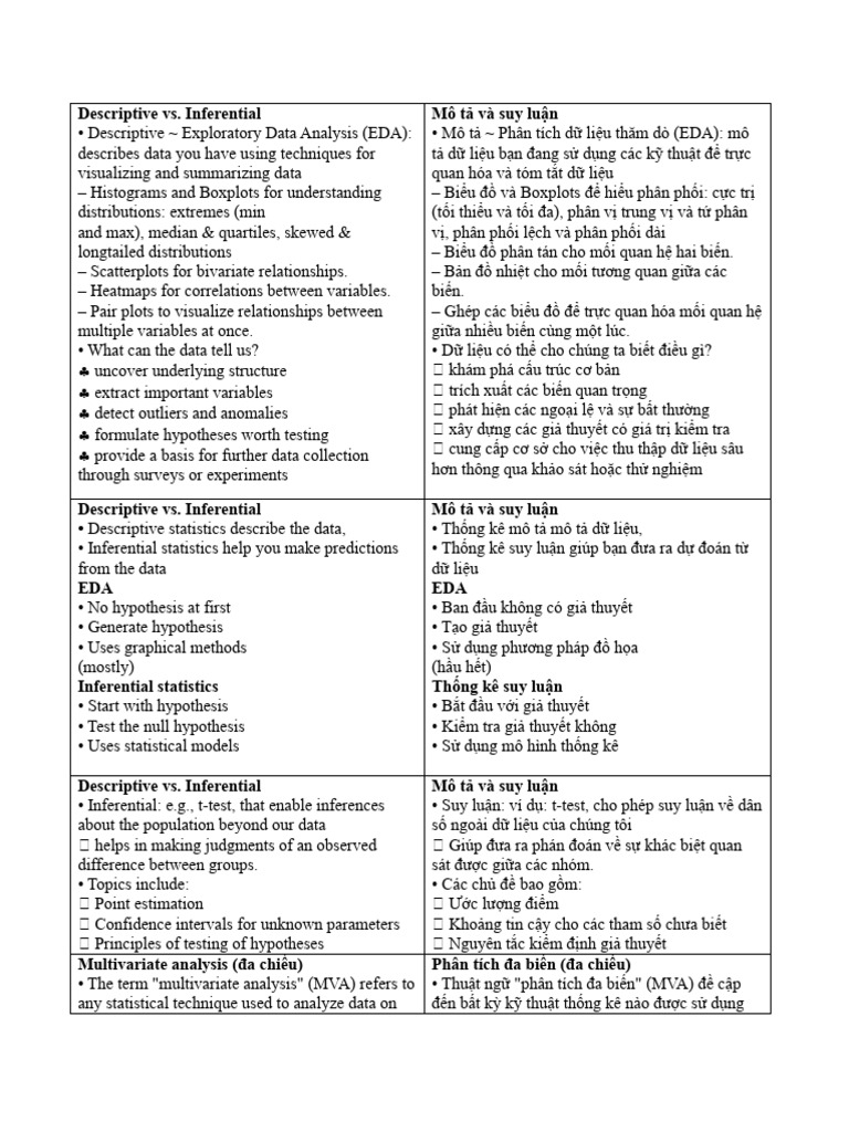Forecasting Ex2 | PDF