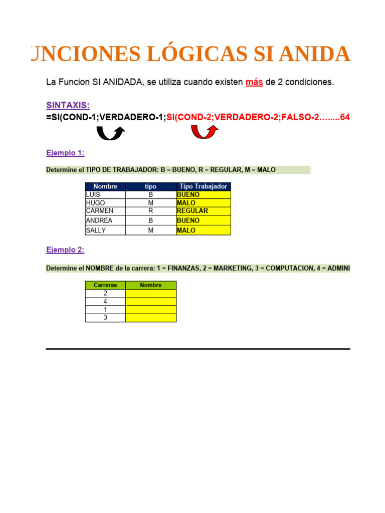 Clase 02 Si Anidada | PDF