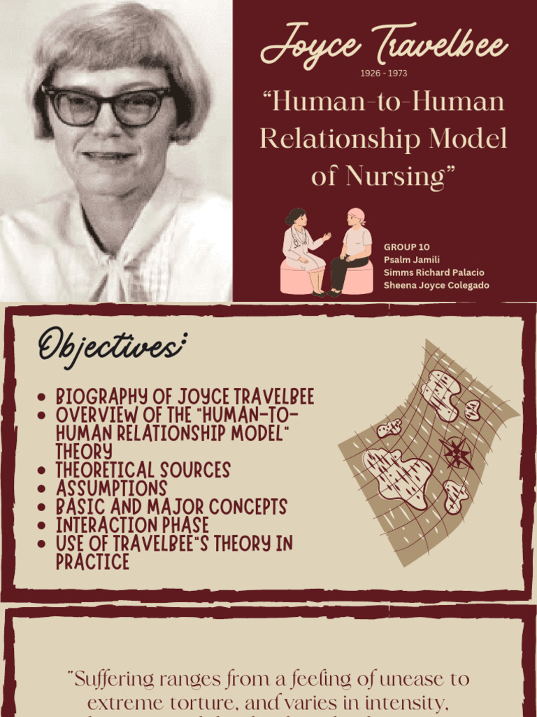 Joyce Travelbee Human To Human Relationship Model - Group 10 | PDF | Nursing | Hope