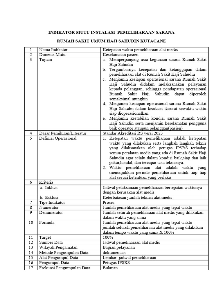 Kamus Indikator Mutu IPSRS | PDF