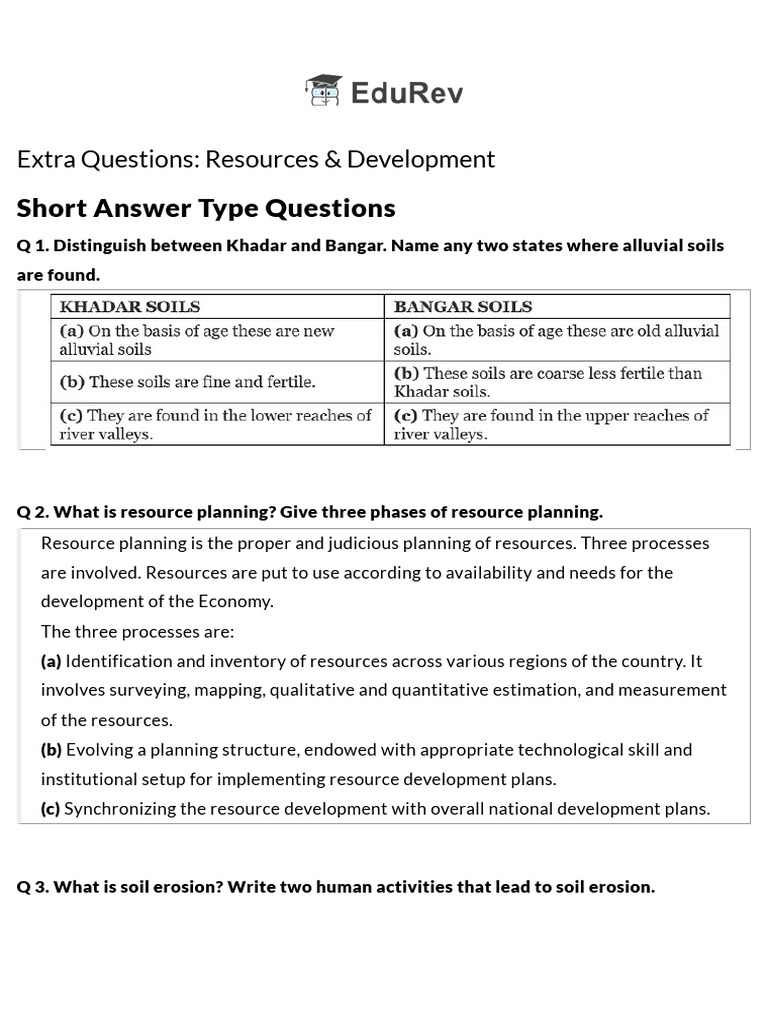 Extra Questions - Resources and Development - Social Studies (SST ...
