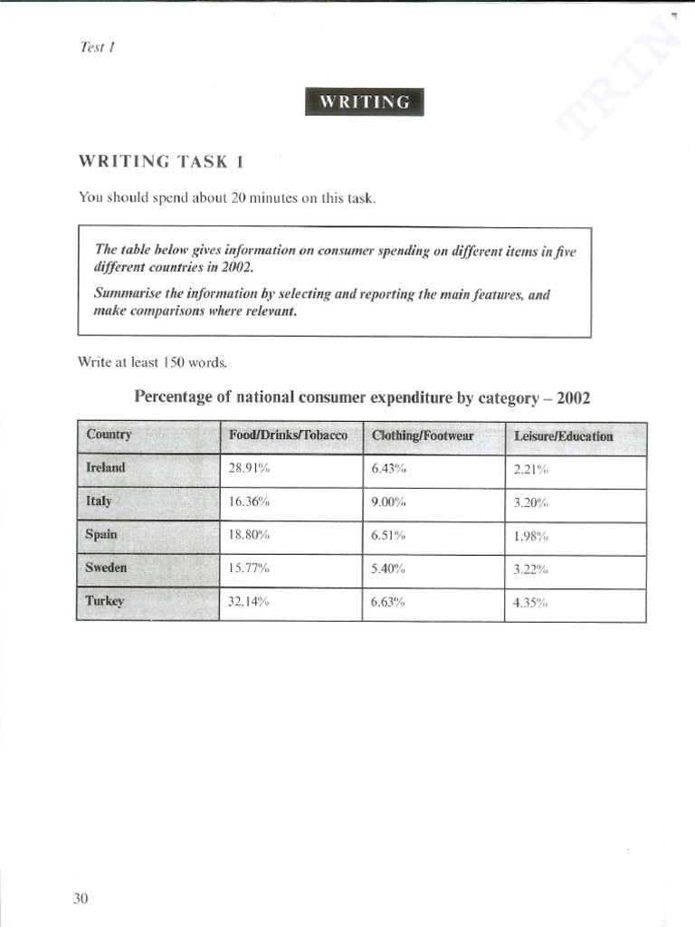 Writing Task 1s | PDF