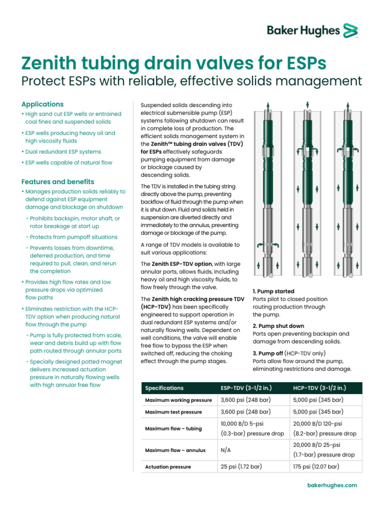 ZENITH ESP TDV Spec | PDF | Pump | Valve