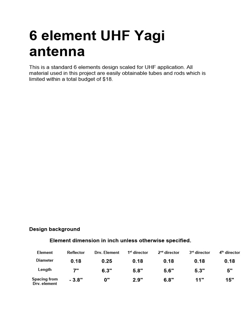 6 Element UHF Yagi Antenna | PDF | Antenna (Radio) | Waves