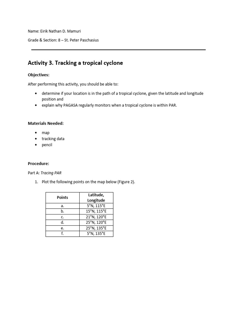 Activity 3. Tracking A Tropical Cyclone - MAMURI | PDF | Tropical Cyclones | Natural Hazards