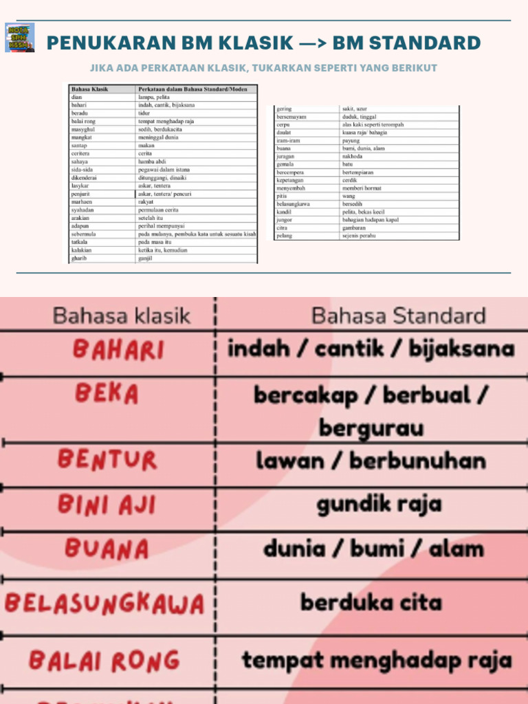 Bahasa Melayu Standard Nota | PDF