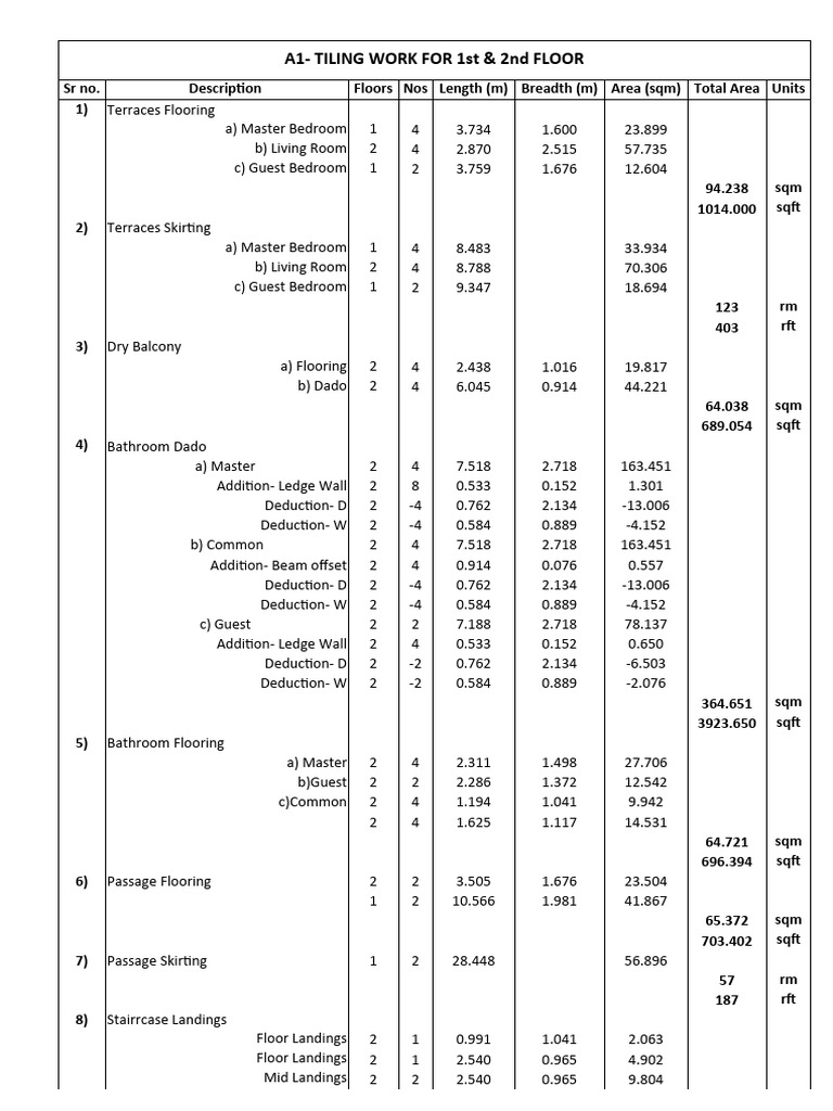 A-6 Tiling Work | PDF | Interior Design | Buildings And Structures