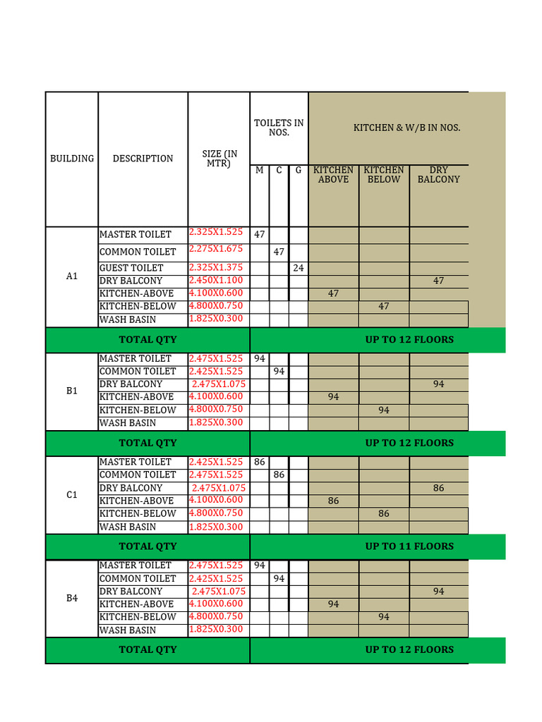 Tiles | PDF | Tile | Floors