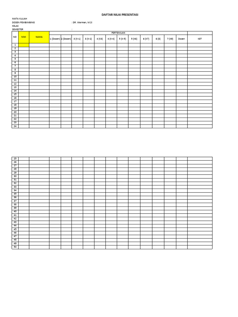Contoh Rekap Hasil Presentasi | PDF