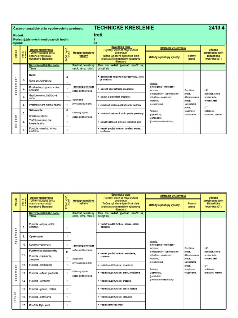 TP TCK IIIA New | PDF