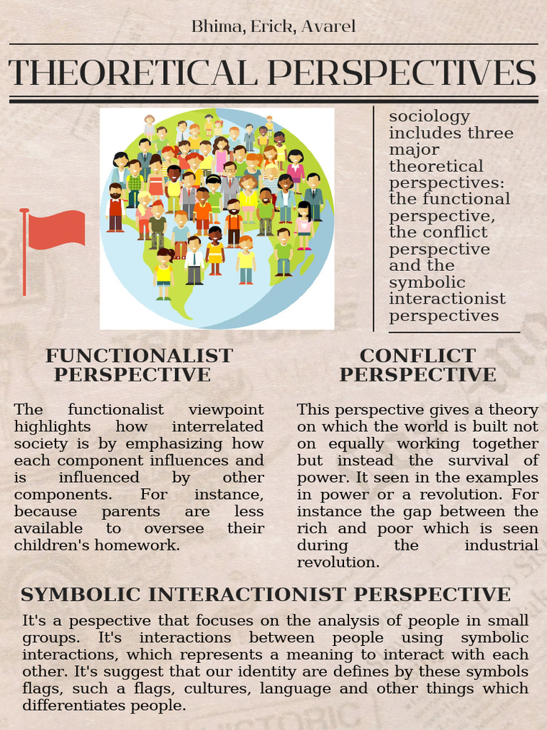 3 Main Theoretical Perspectives Poster | PDF