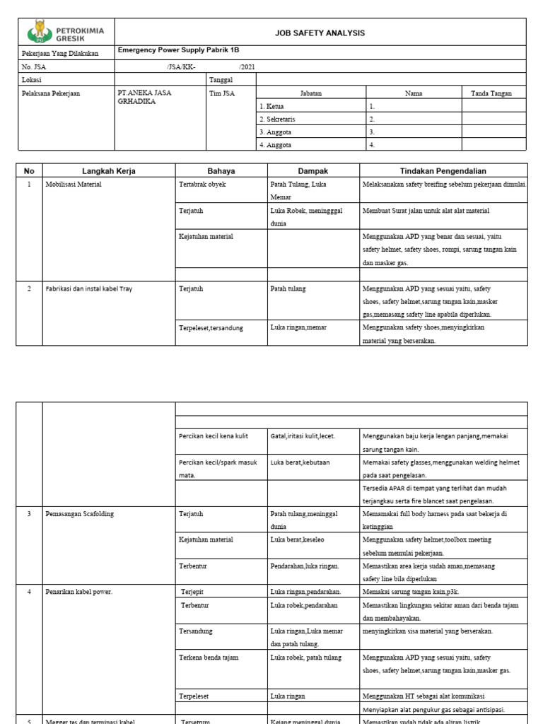 JSA Emergency Power Supply 1B - Plus Lampiran OK | PDF