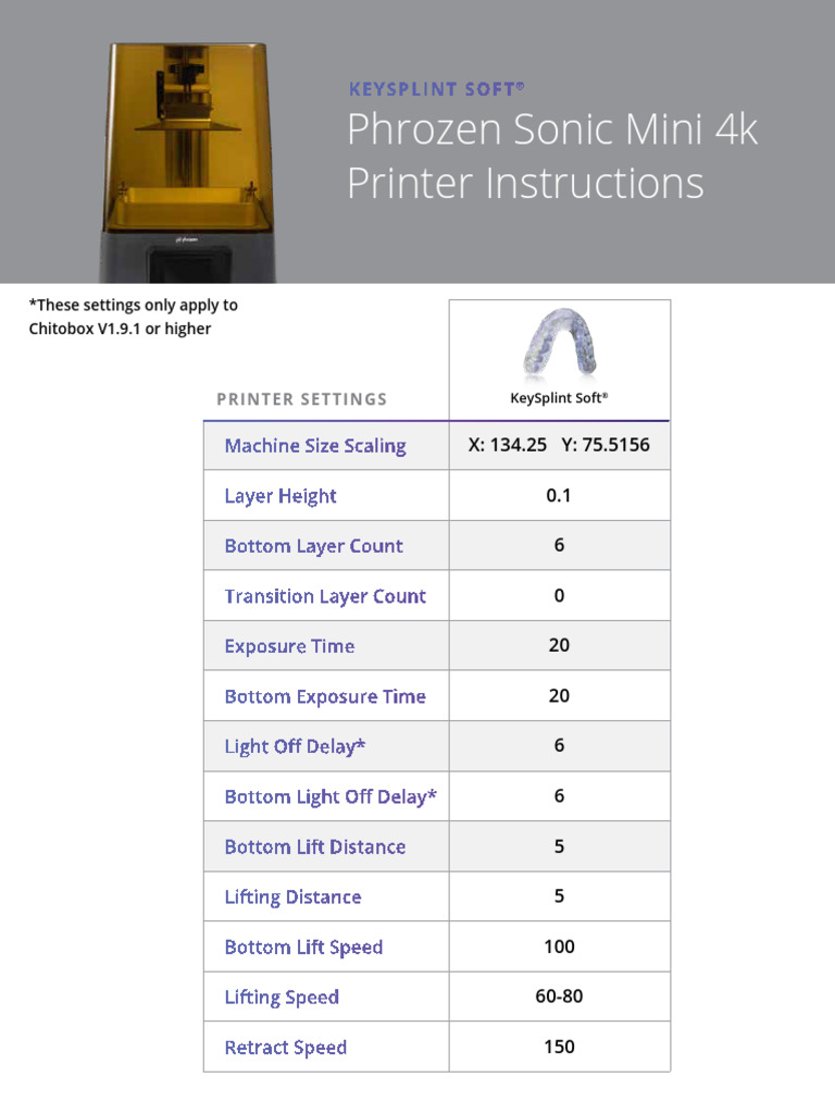 Keyprint - Phrozen Sonic Mini 4k - Instructions - KSS 4 22 | PDF