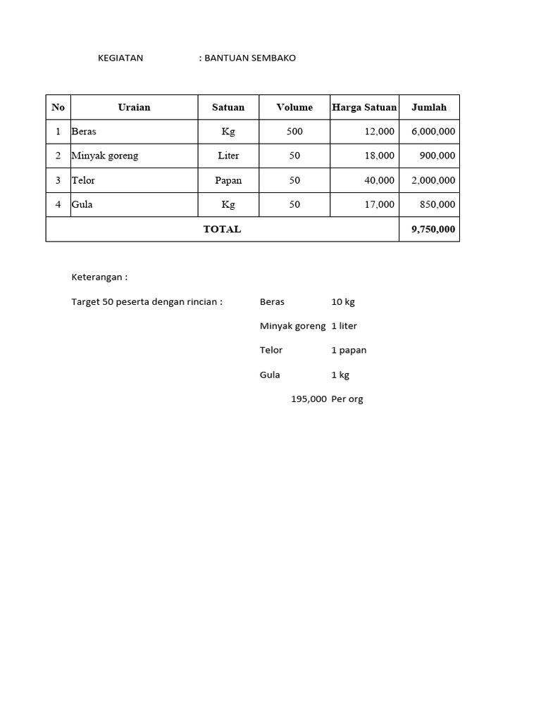 Rab Sembako 2023 Tahun 2023 | PDF