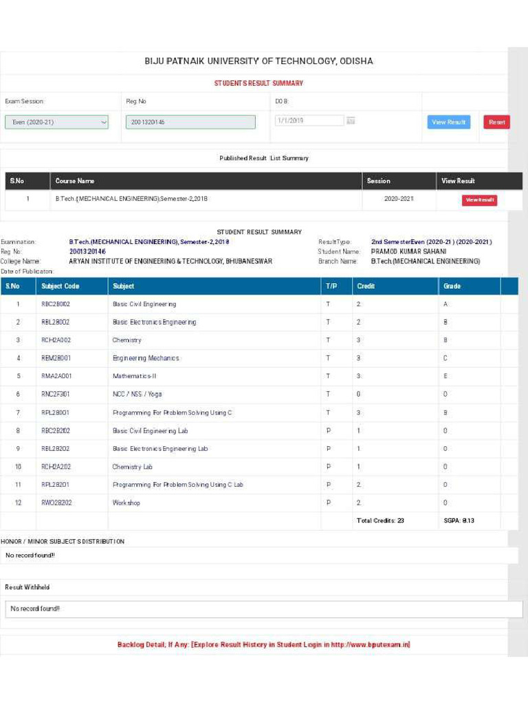 Prev Certificate | PDF