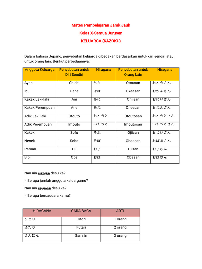 Materi PJJ X-Kazoku | PDF