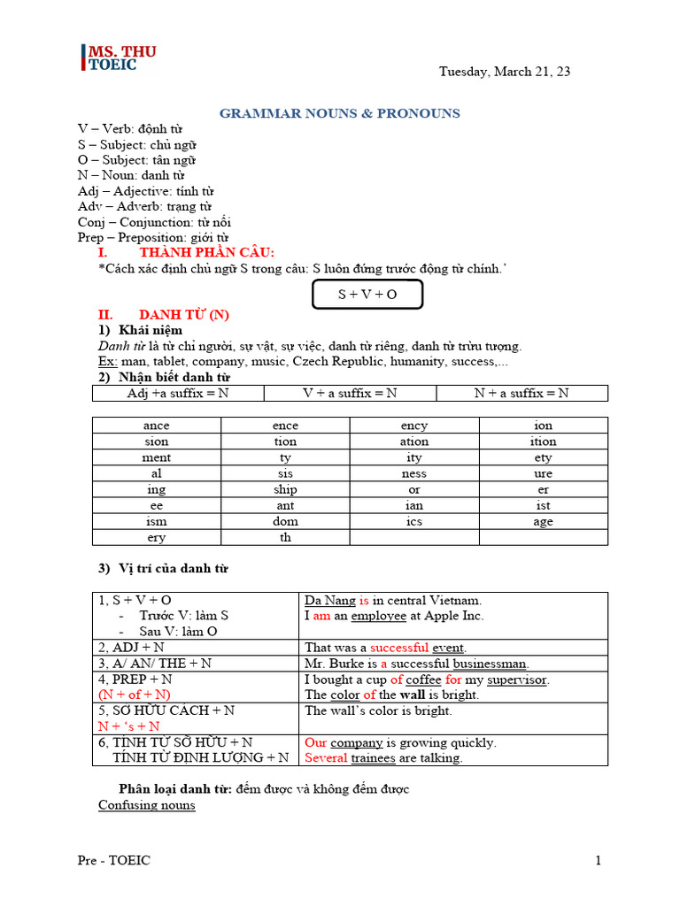 T1-12 - Grammar | PDF