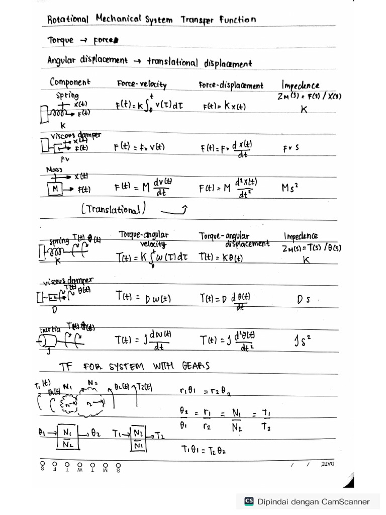 Rotational Mechanical System Notes | PDF