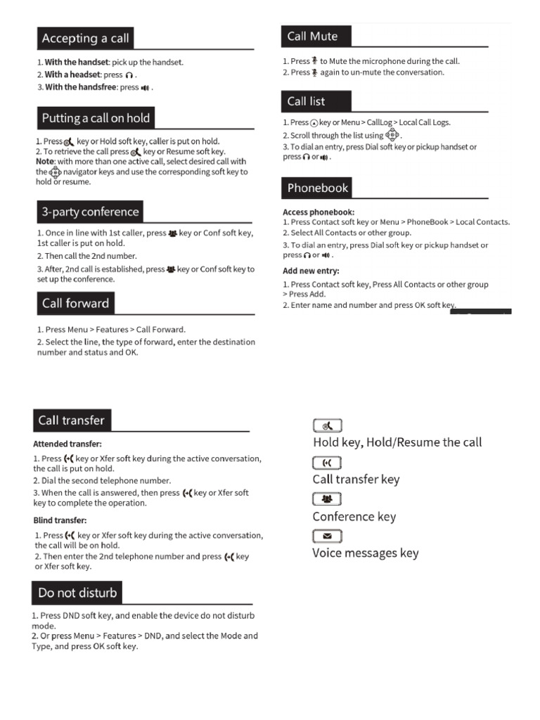 How To Use The Phone | PDF