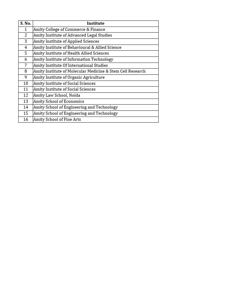 Forms - 31-10-2023 | PDF