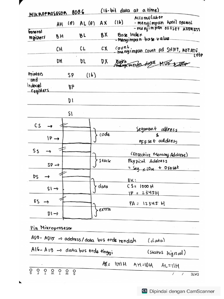 Mikroprosesor 8086 Notes | PDF