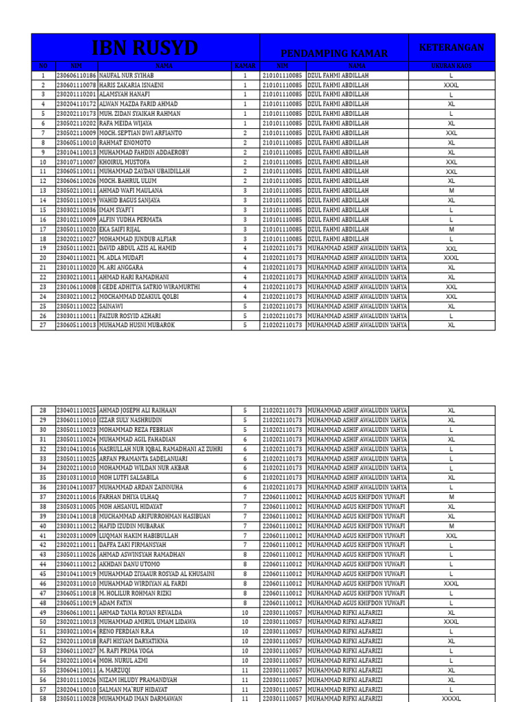 Ibn Rsd'34 - Pemesanan Kaos - Sampel | PDF