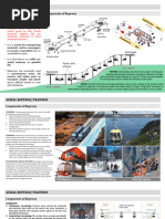 Types of Cable Car Systems Explained | PDF | Elevator | Transport ...