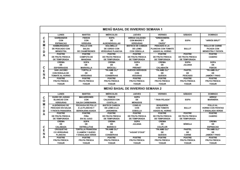 Menu Basal Semana 1 y 2 - Full 77 | PDF | Sopa | Postres