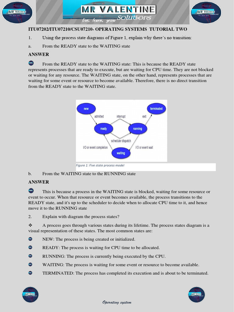 Operating System Solved Tutoral Two | PDF | Process (Computing) | Input ... Operating System Solved Tutoral Two | PDF | Process (Computing) | Input ...