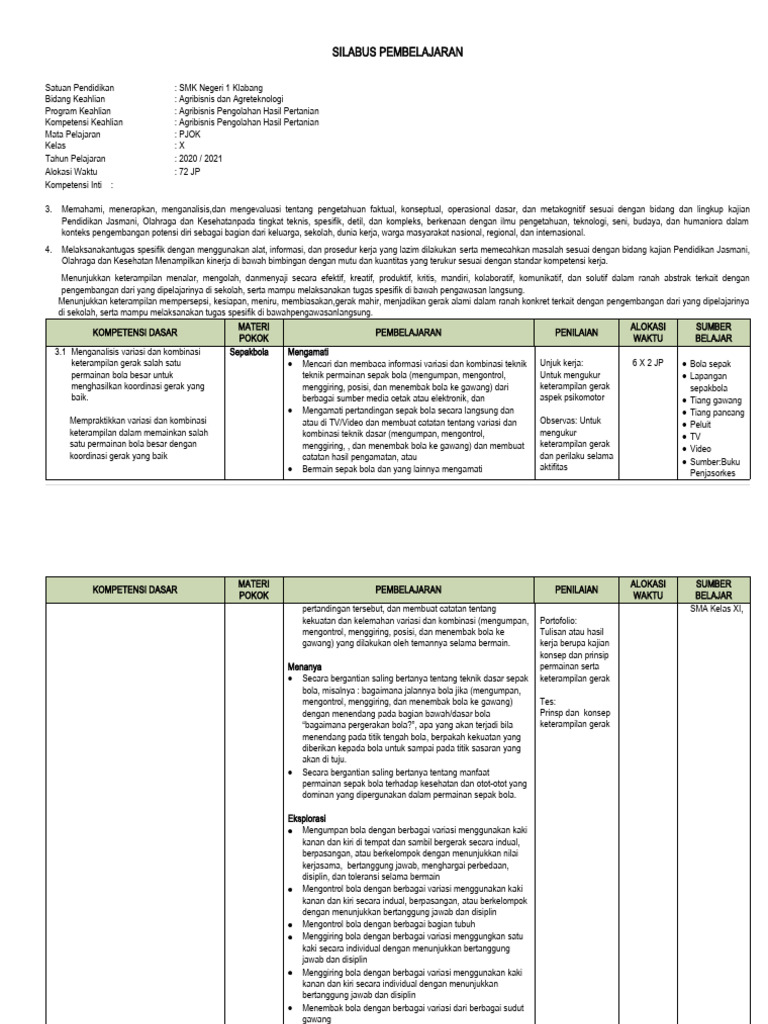 Silabus Penjas X | PDF
