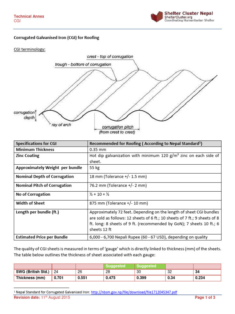 Technical Annex: SWG (British STD.) 34 Thickness (MM) 0.701 0.551 0.475 ...