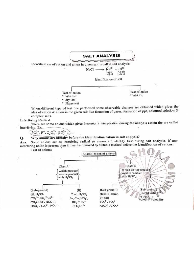 Salt Analysis Scheme | PDF