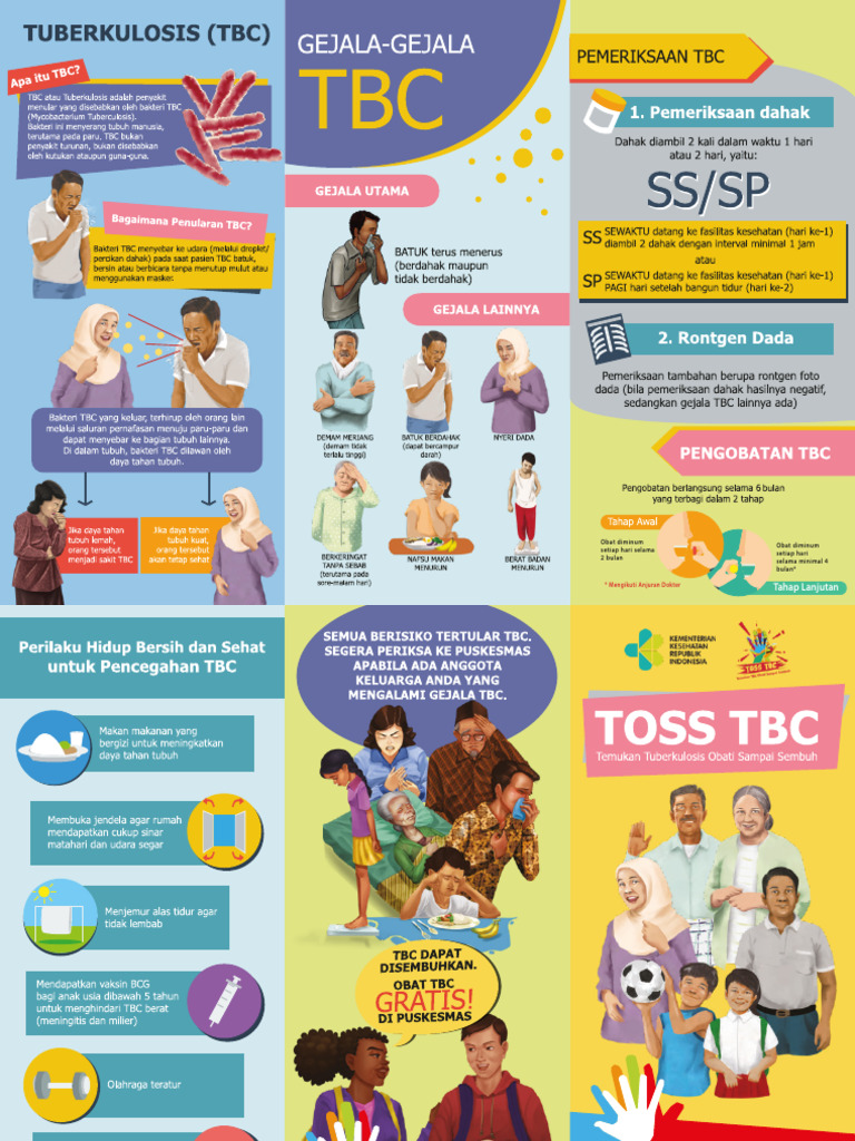 Leaflet Toss TBC 2023 - New | PDF