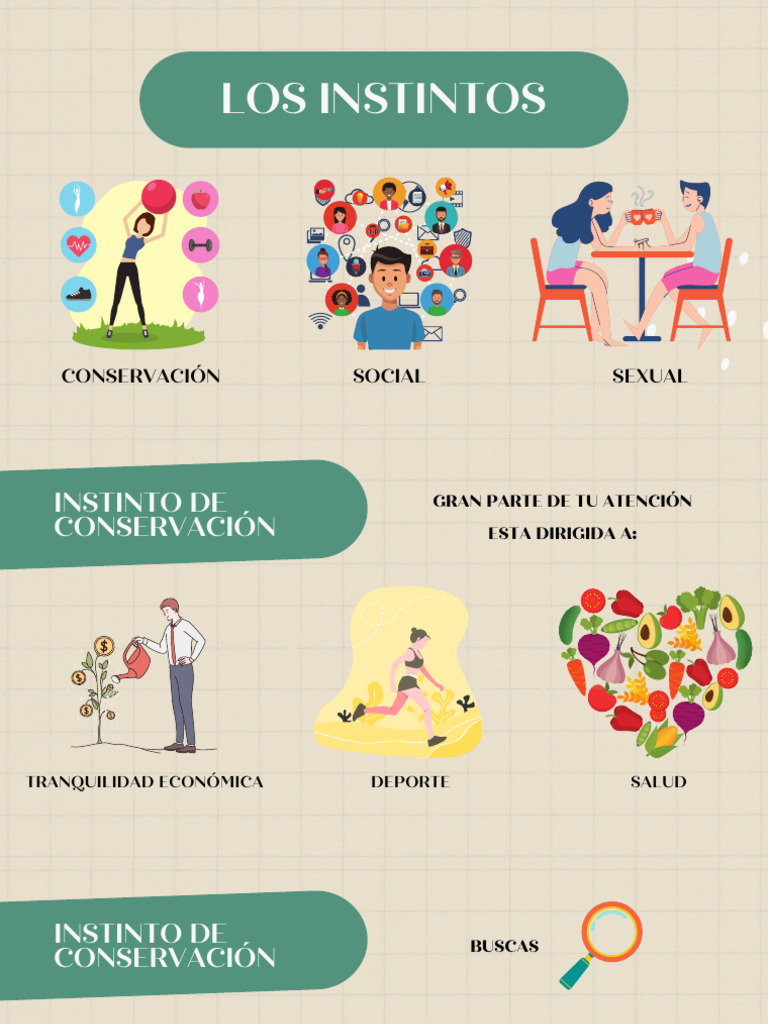 Los Instintos | PDF | Instinto