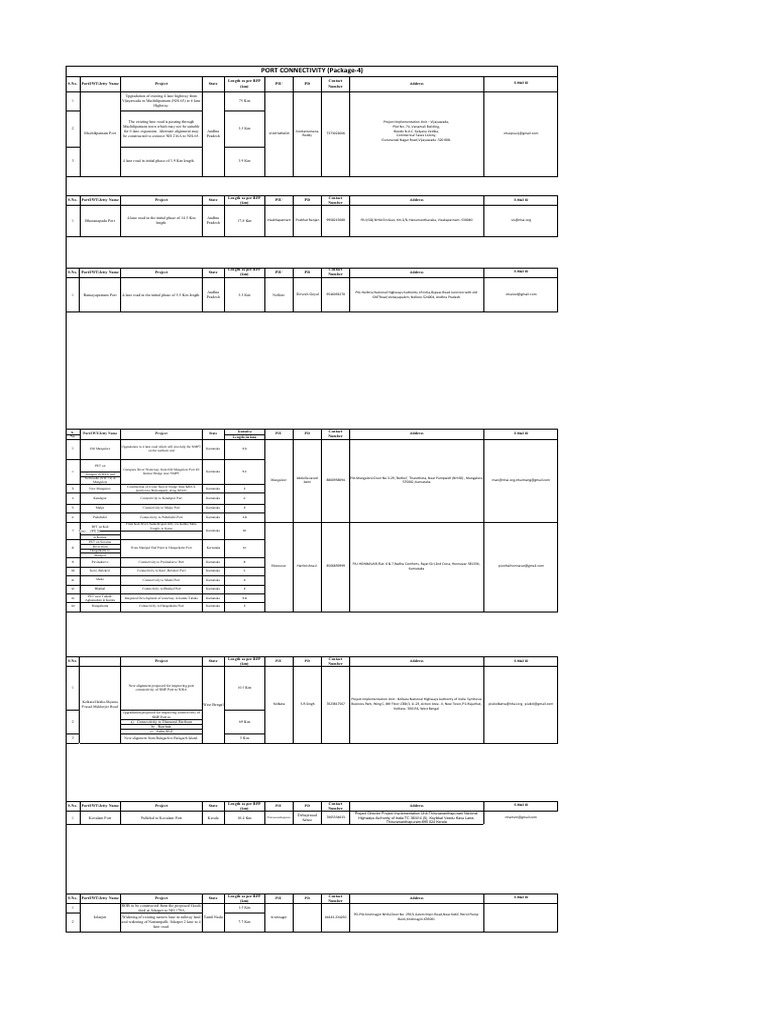 Request For Proposal | PDF | Streets And Roads | Infrastructure