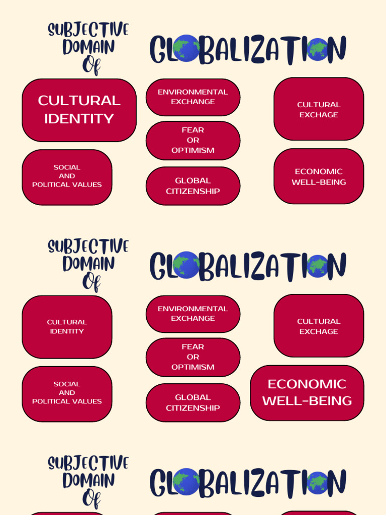 Chapter II Globalization and Multicultural Literacy | PDF | Pedagogy ...