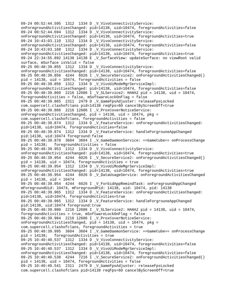 Log | PDF | Business | Computers