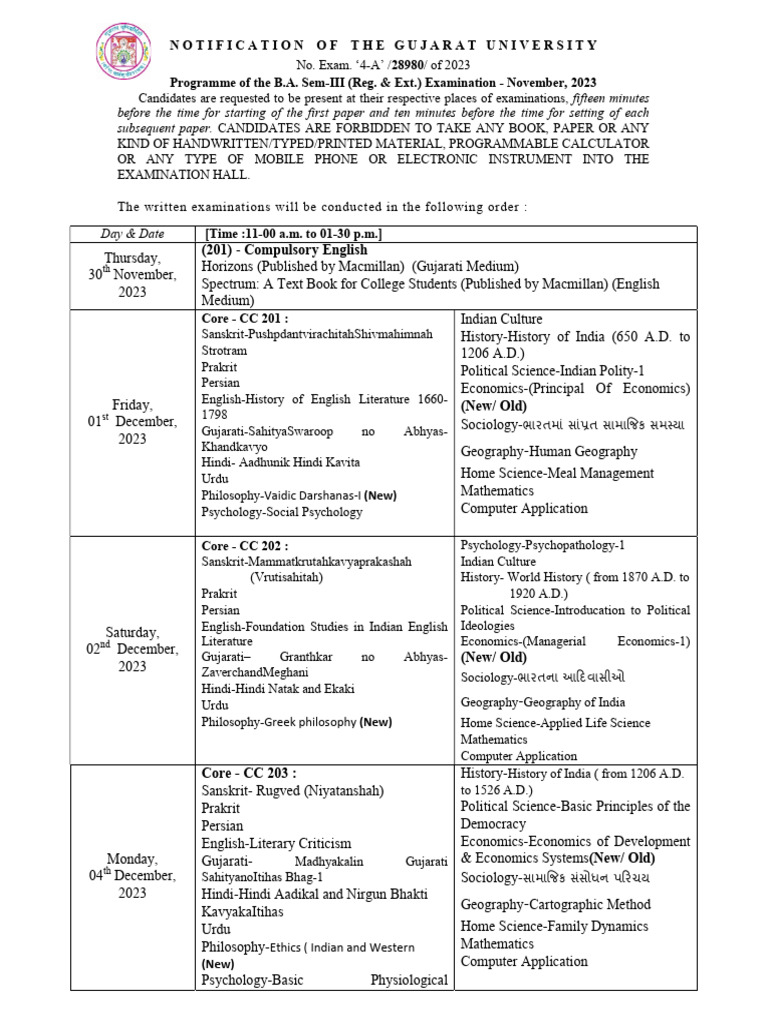 BA Sem-III (Reg & Ext) Dt. 30-11-2023 | PDF | Urdu | Science