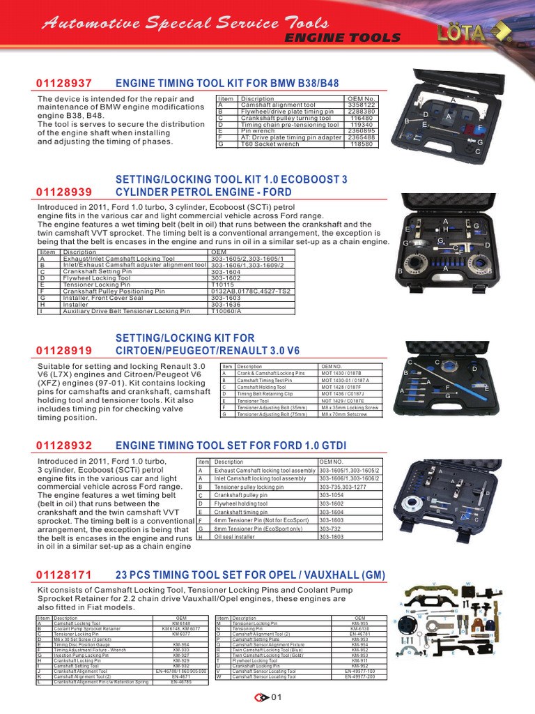 Typefile 31740 20191031035647 | PDF | Vehicle Parts | Systems Engineering