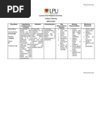 Furosemide Medication Card for ATI | PDF | Clinical Medicine | Diseases ...