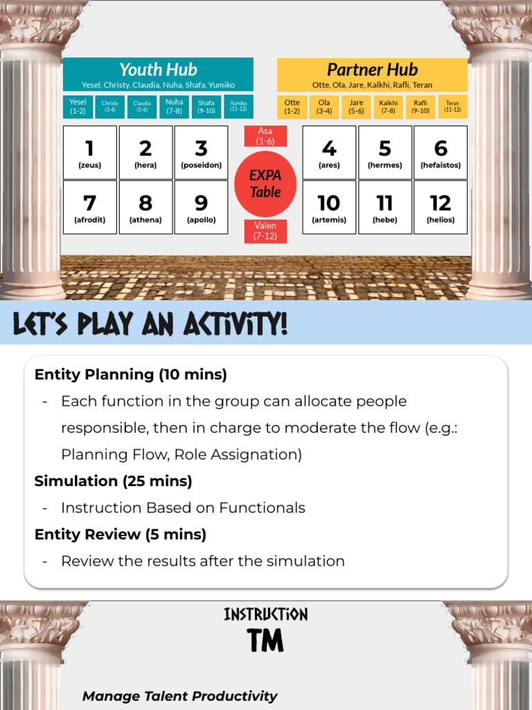 Youth Engagement Strategy Game | PDF | Twelve Olympians | Ancient Greek ...